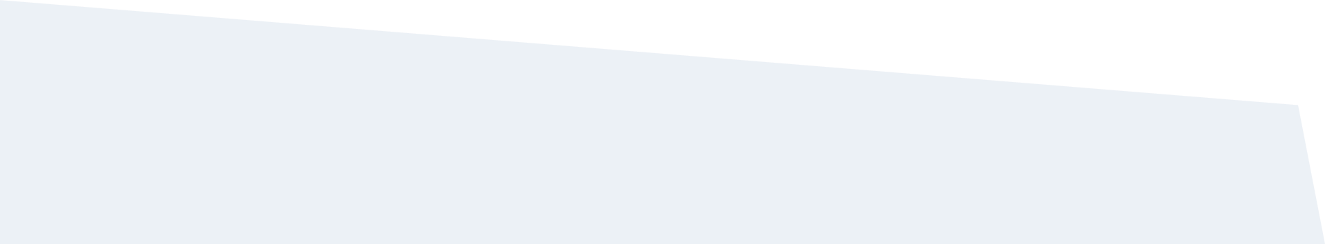 Rasuwa
